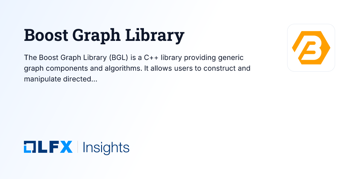 Boost Graph Library Insights