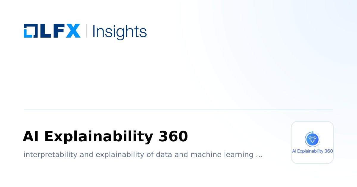 AI Explainability 360 Insights