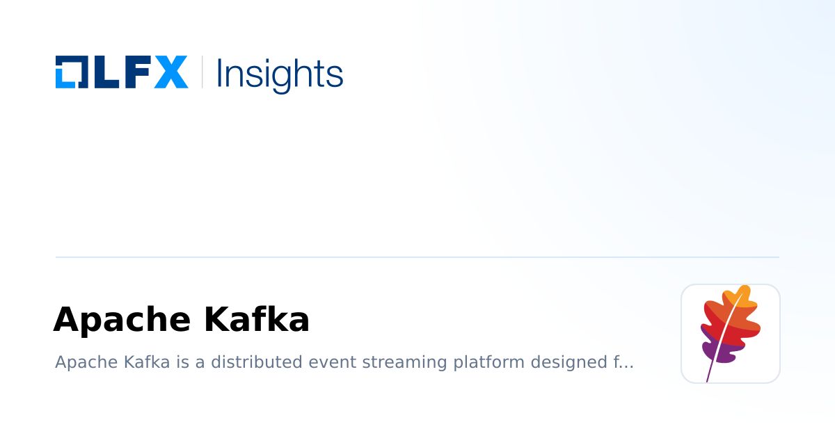Apache Kafka Popularity Insights