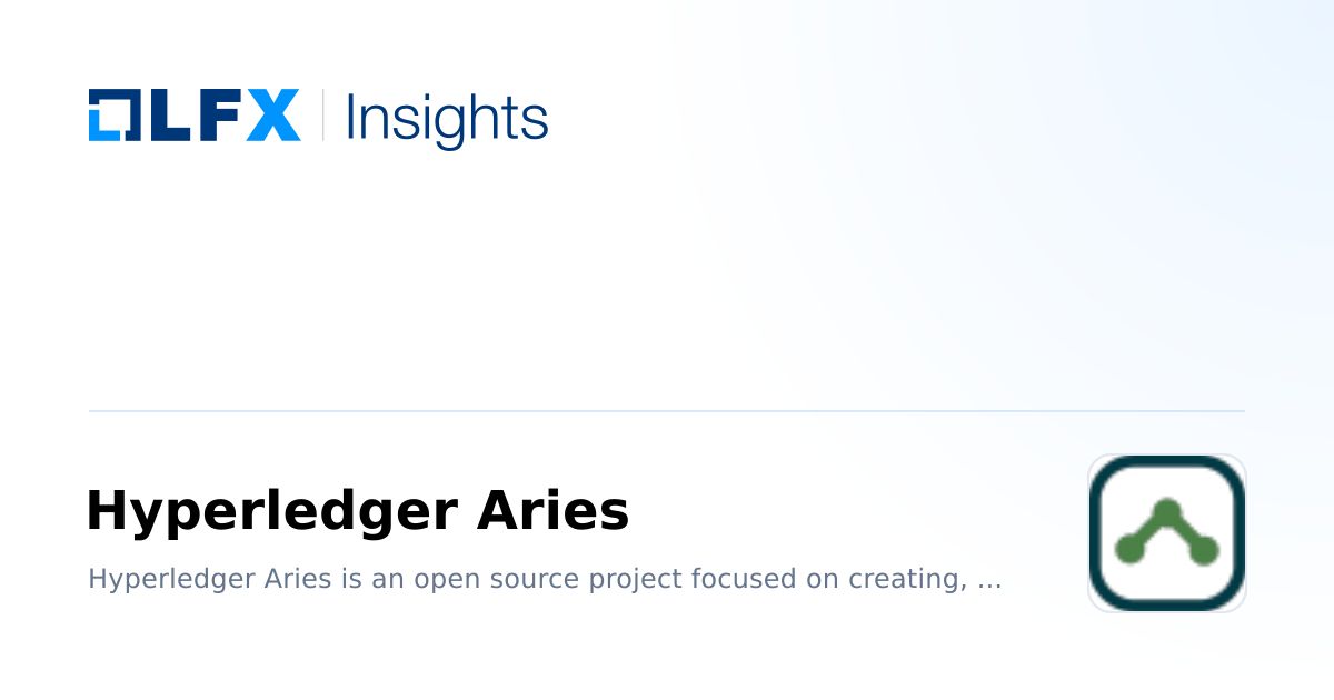 Aries Insights