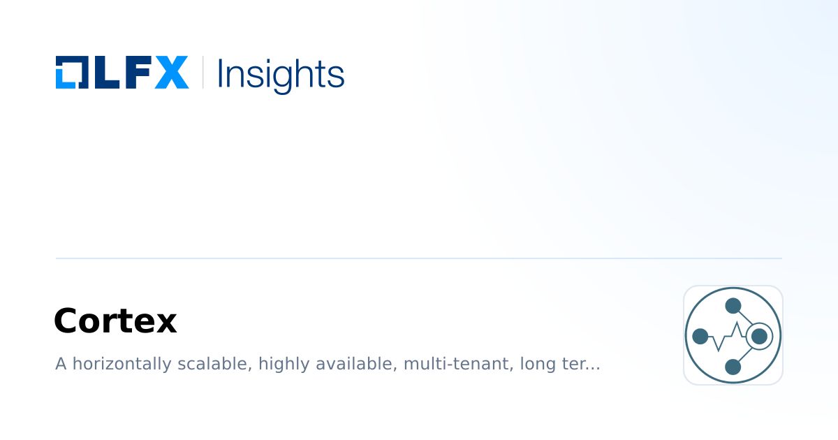 Cortex Insights | lfx-insights