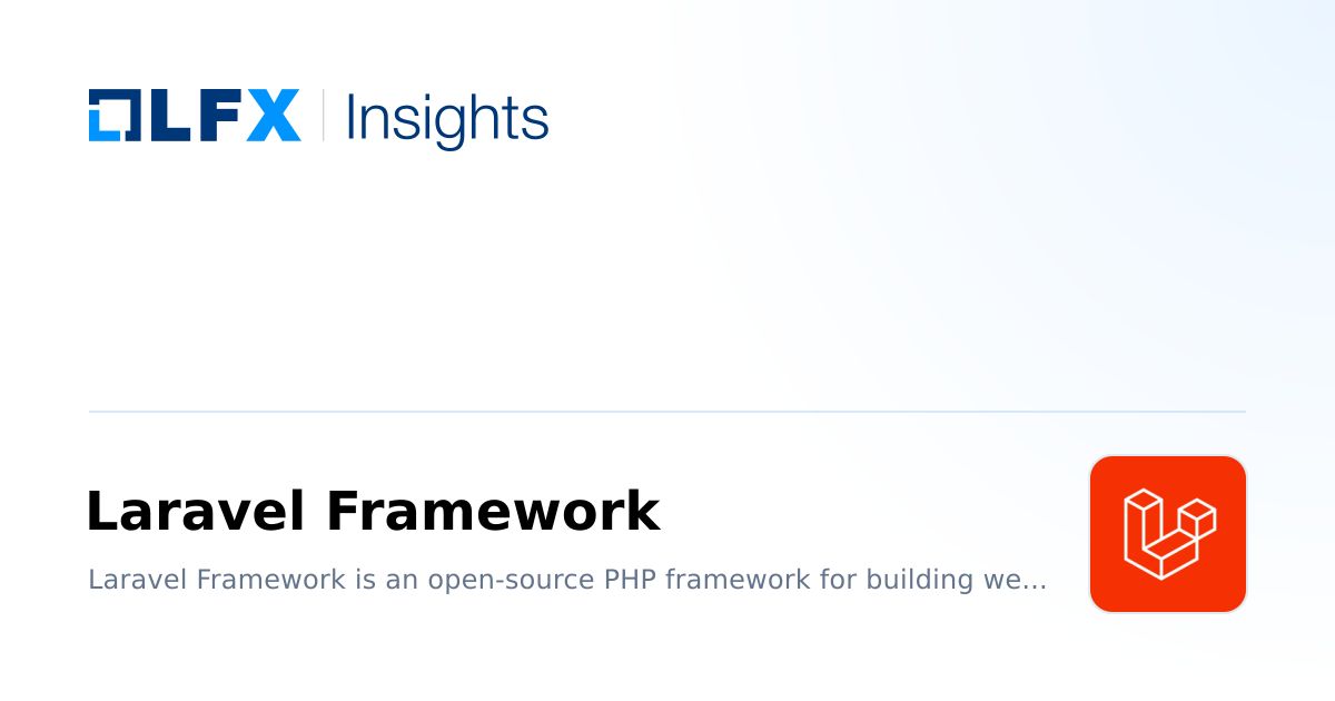 Laravel Framework Insights