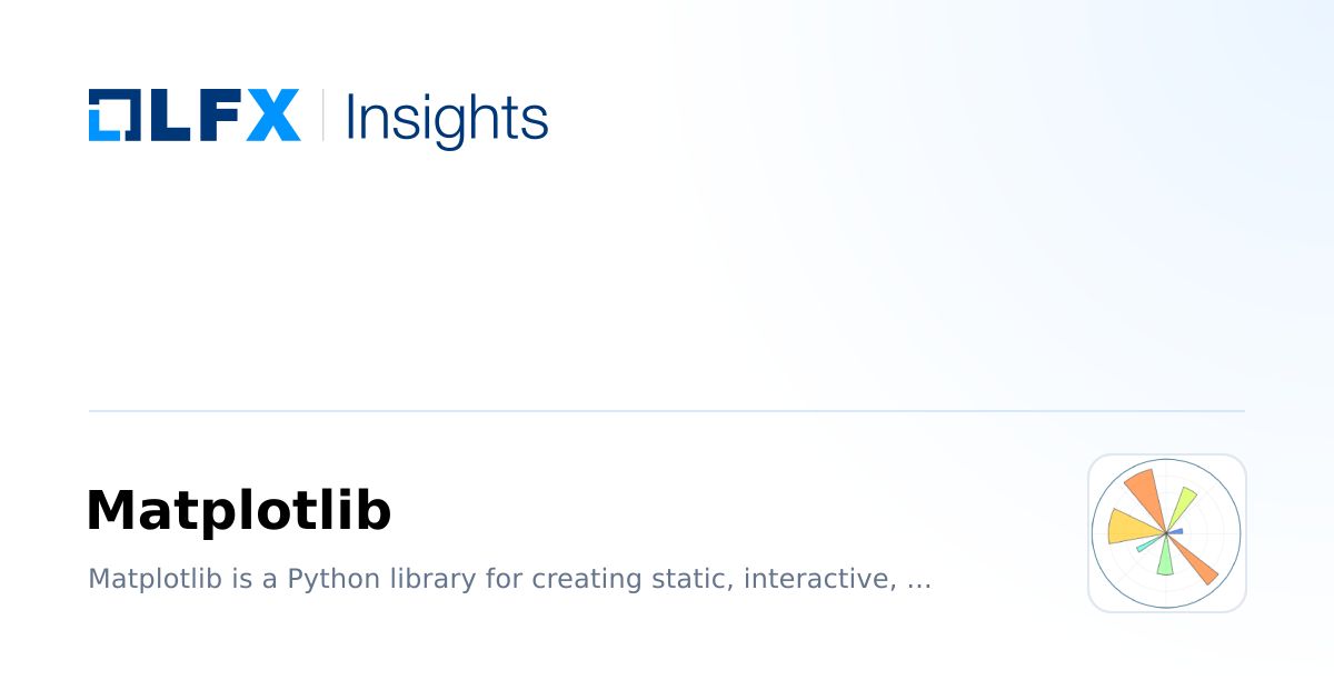 Matplotlib Popularity Insights
