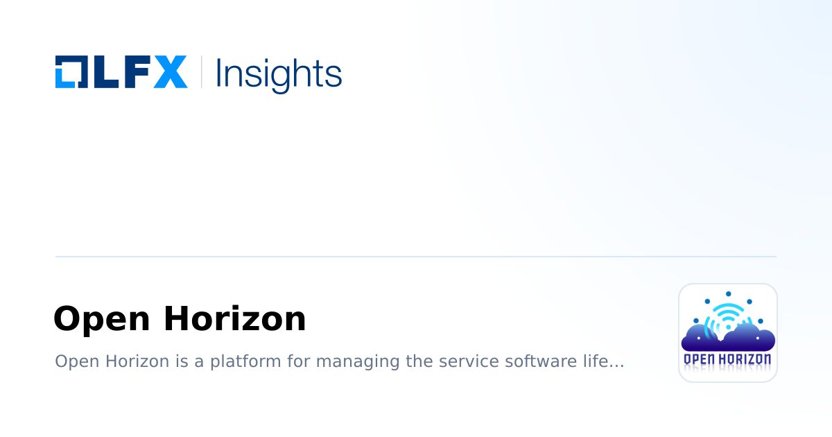 Open Horizon Insights