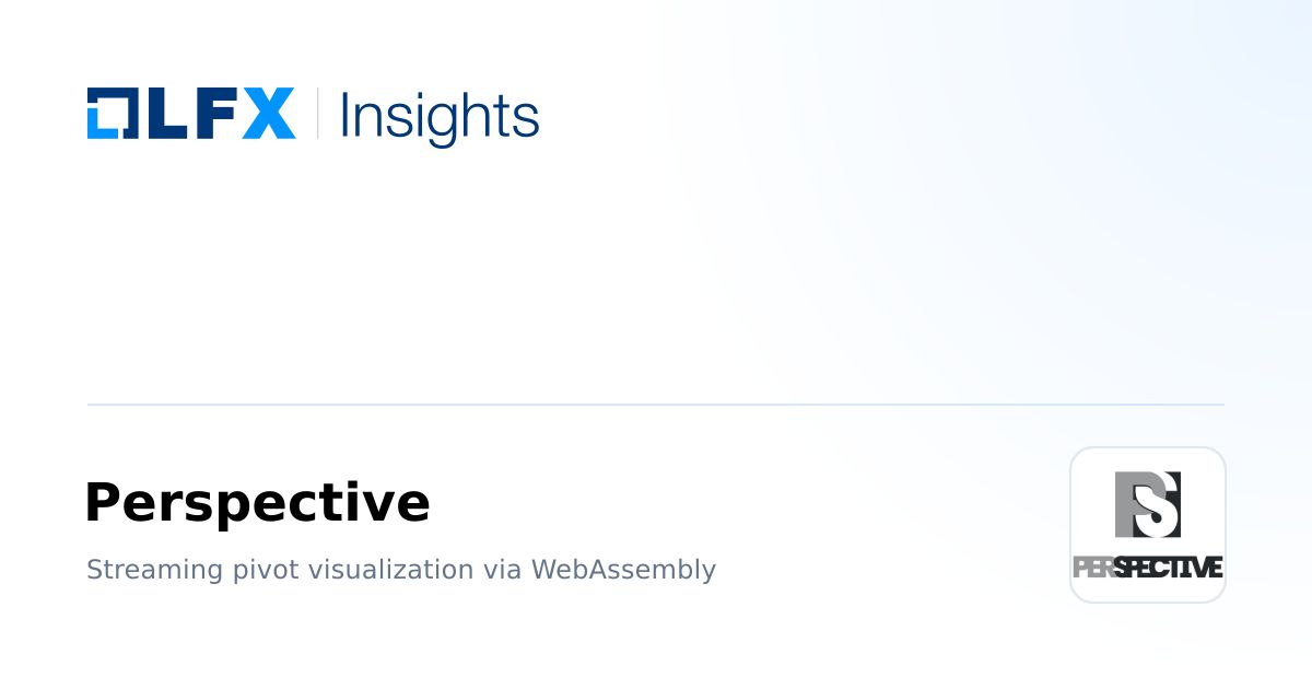 Perspective Insights