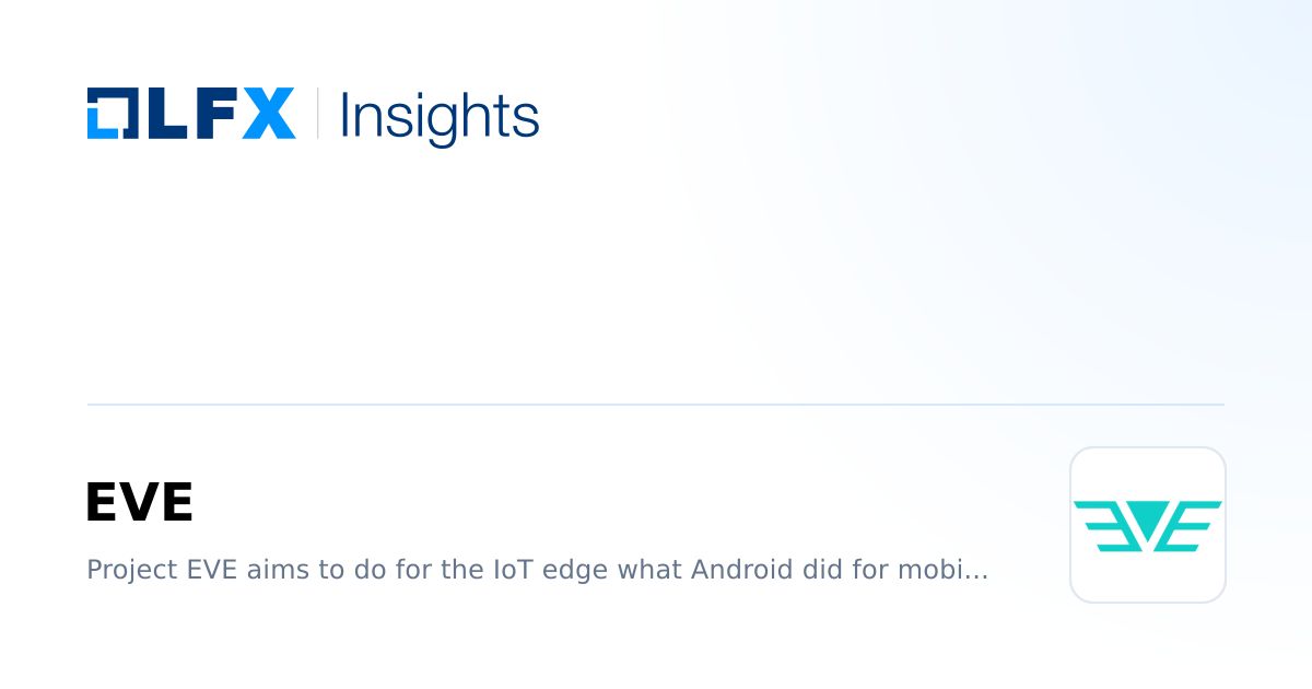 LFX Insights | EVE insights